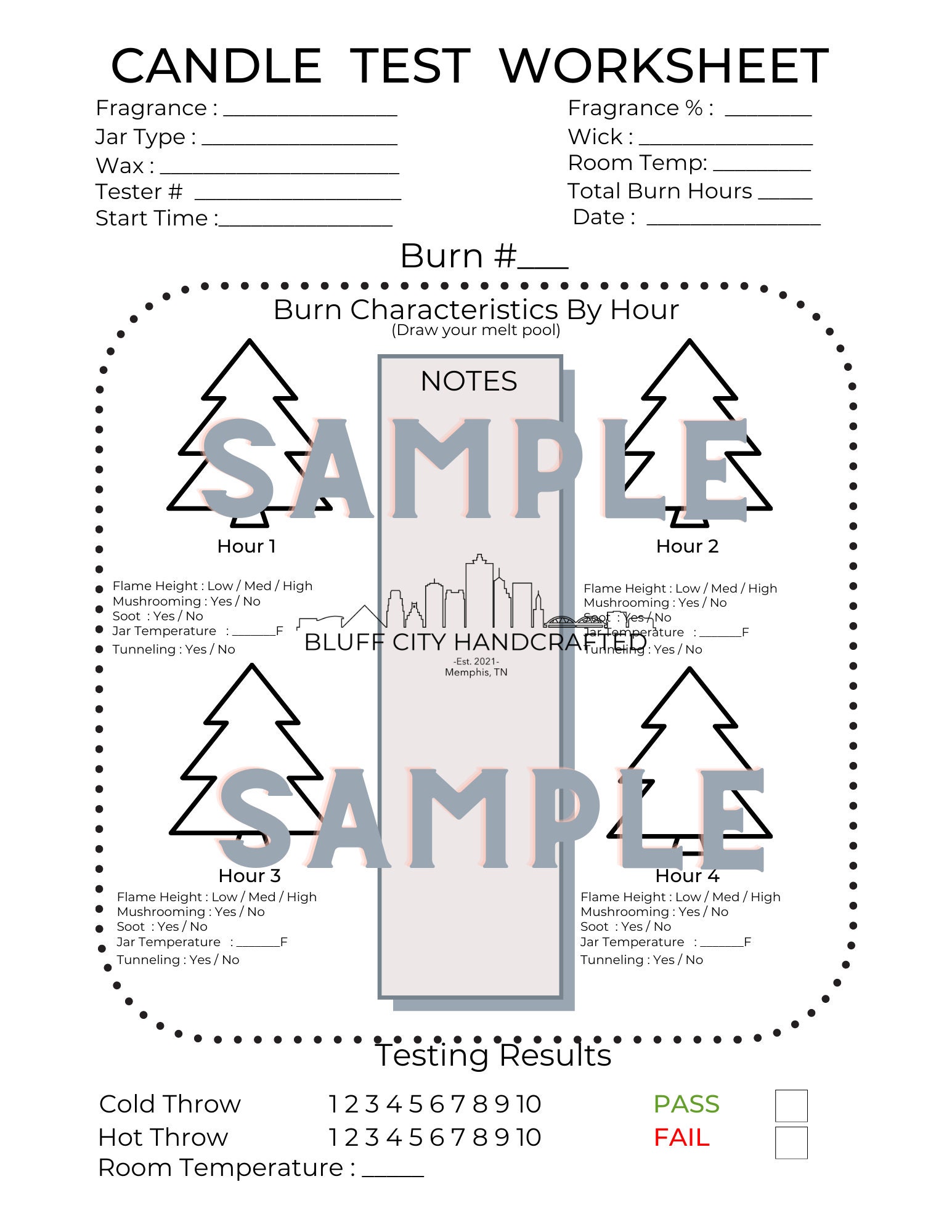 Candle Maker Testing Worksheet for Christmas Tree Candles - Etsy