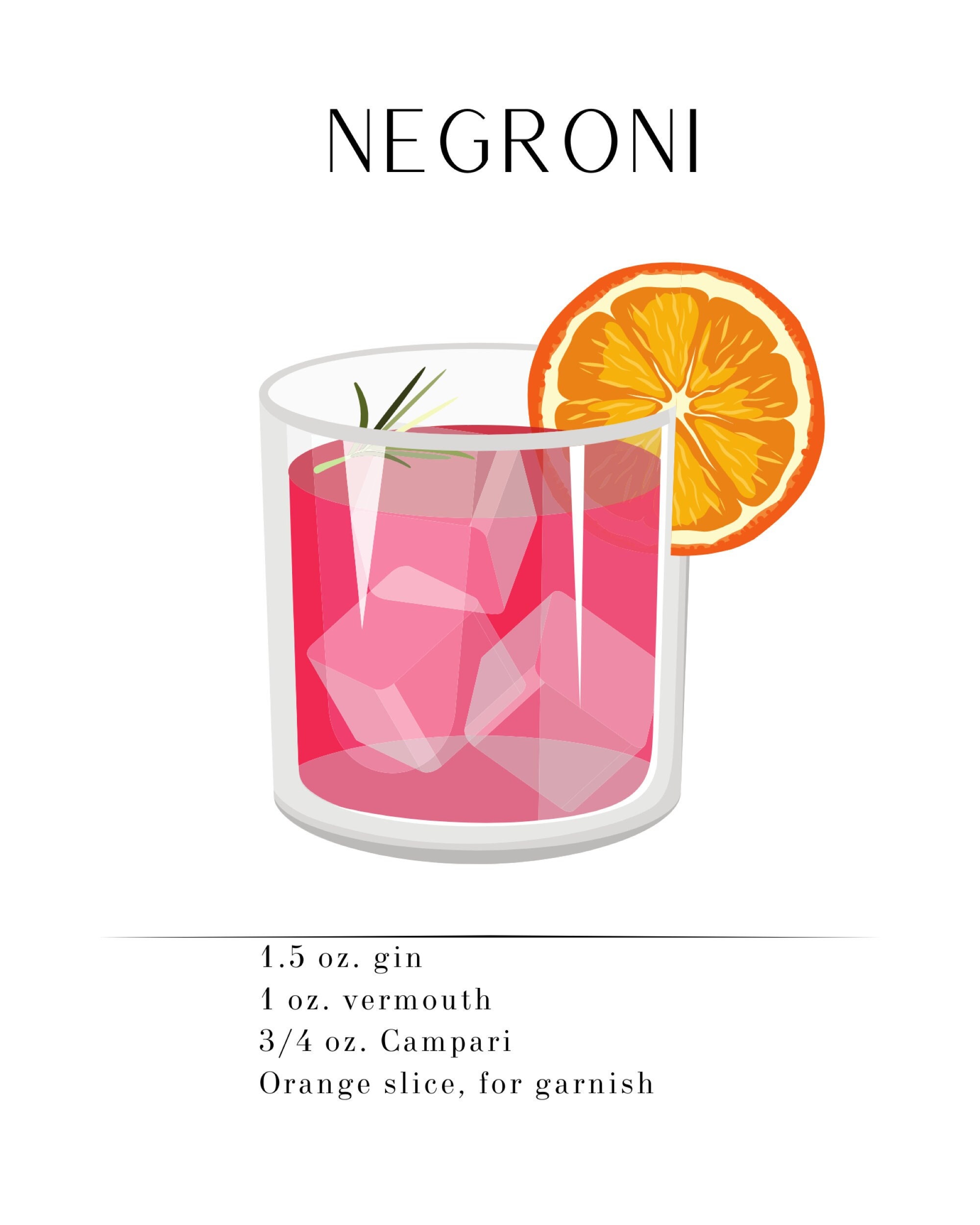 Negroni Recipe, Printable Cocktail Art, Bar Cart Art, Printable Recipe ...