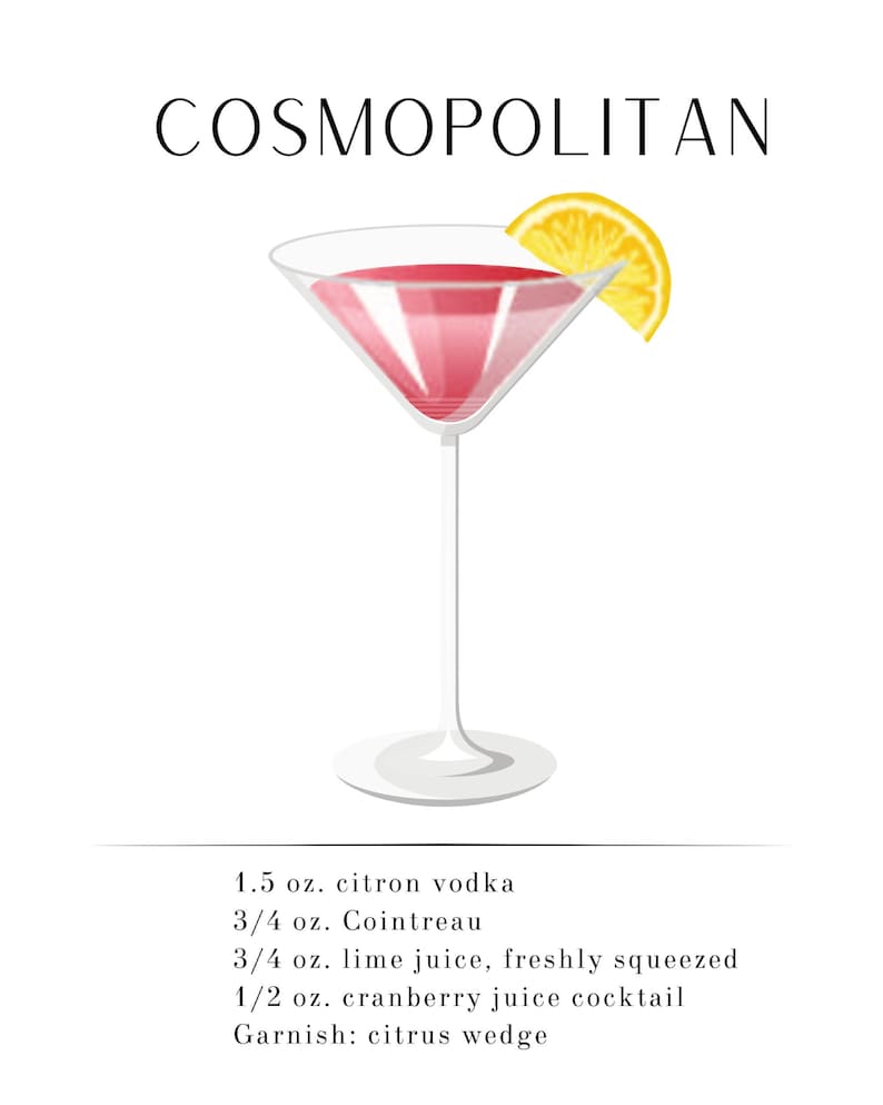Cosmopolitan Cocktail Recipe Digital Print | Cosmo Recipe Wall Art ...