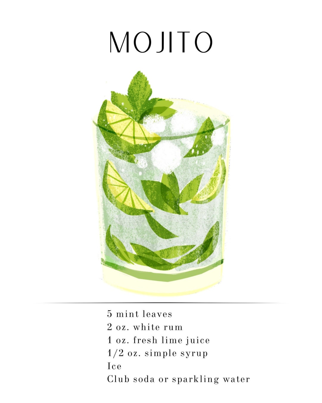 Mojito Recipe, Digital Art, Bar Cart Art, Printable Cocktail Recipe - Etsy