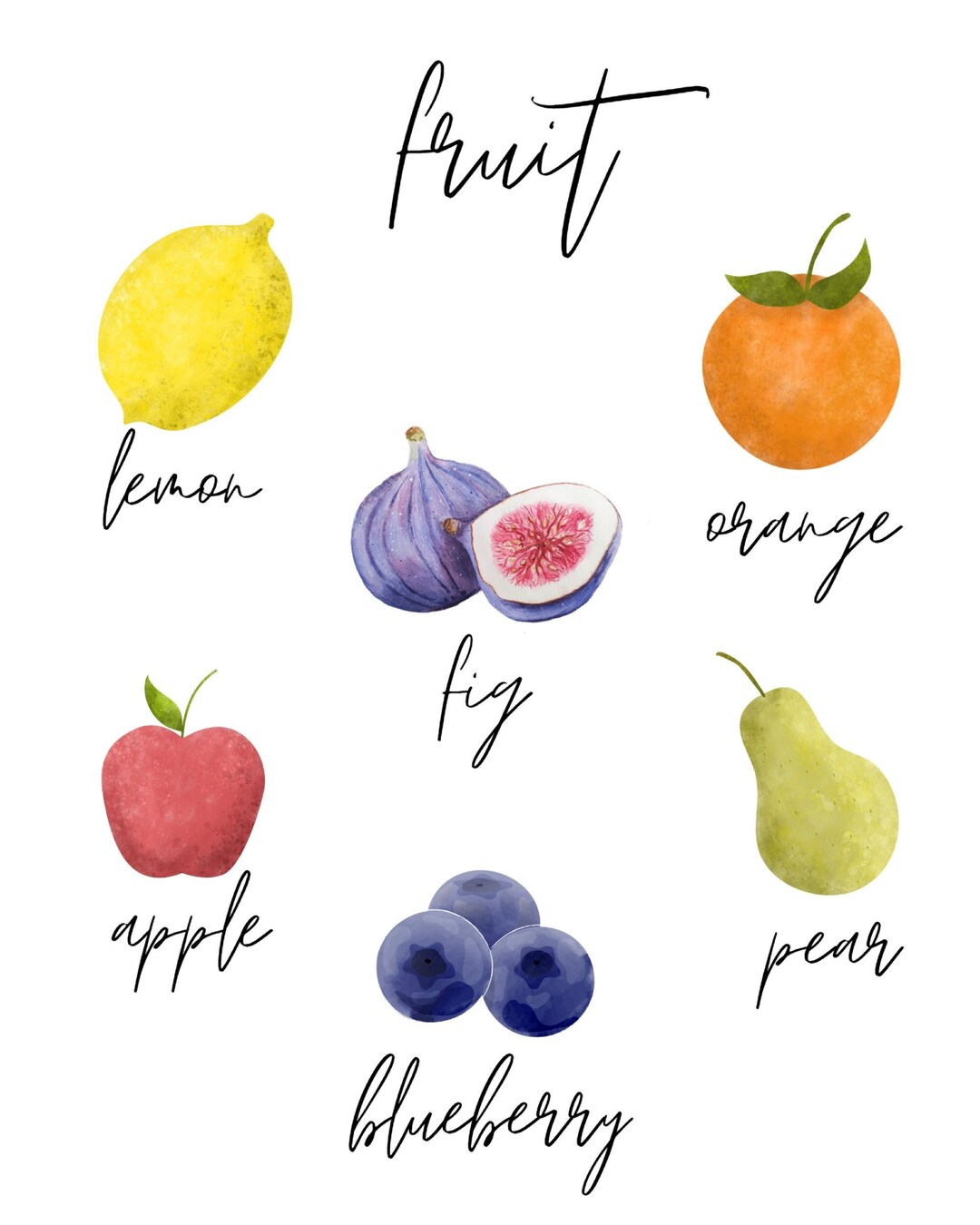 Printable Kitchen Wall Art, Fruit Art, Kitchen Wall Art Printable ...