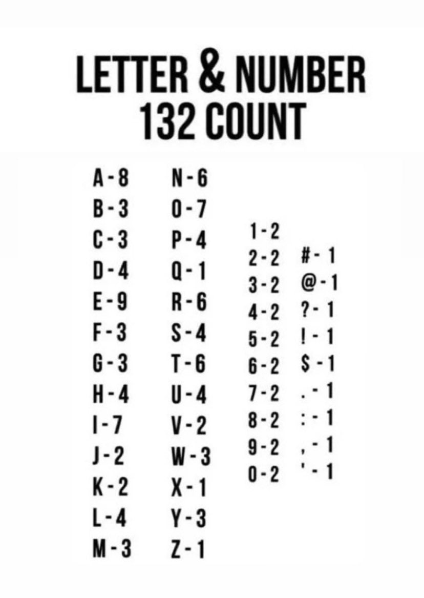 34” Letter Ledge Set - Etsy