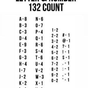 34 Letter Ledge Set - Etsy