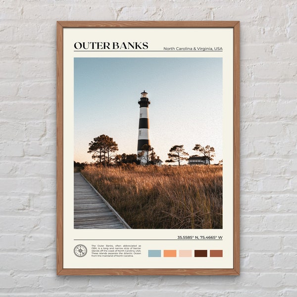 Outer Banks Painting - Etsy