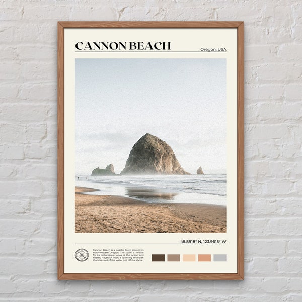 Beach Wall Decor - Etsy