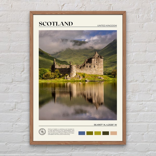 Scotland Poster - Etsy