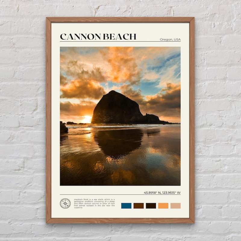 Cannon Beach Map Poster - Etsy