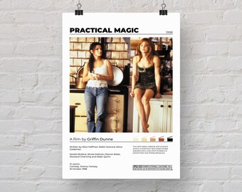 Practical Magic Art | Etsy