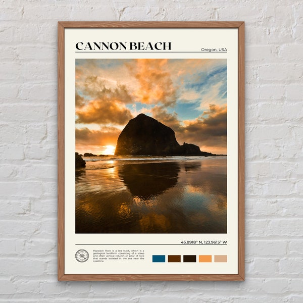 Beach Poster - Etsy