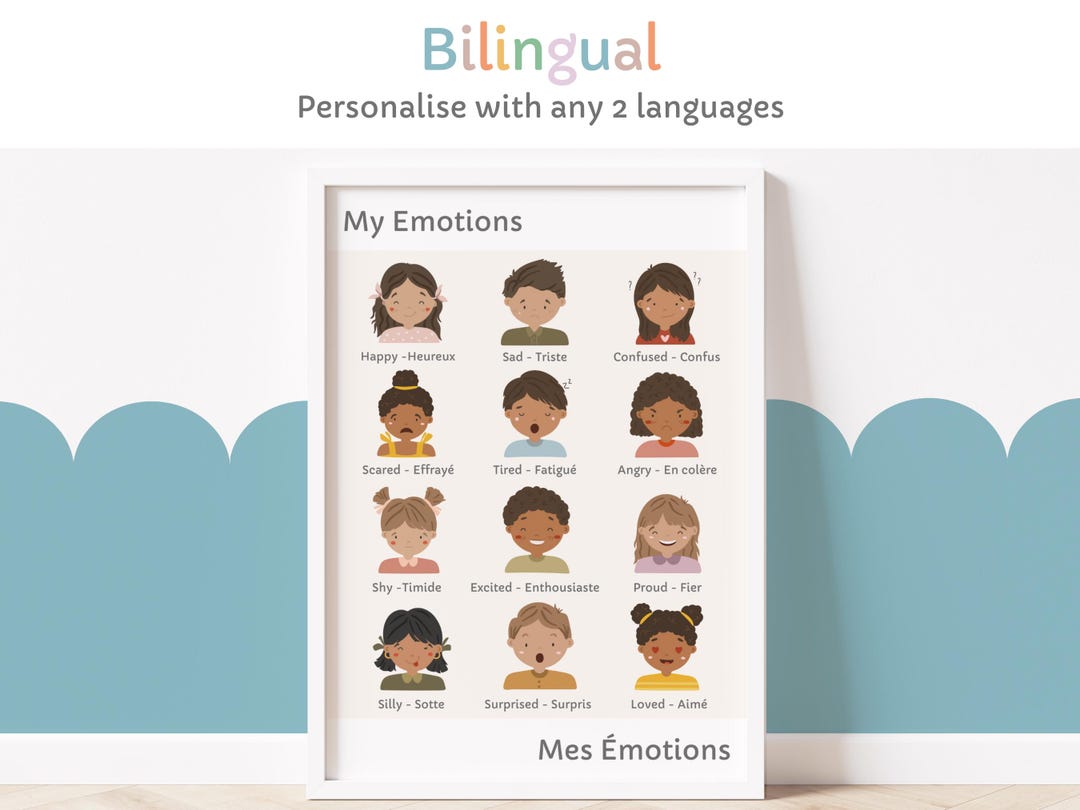 Bilingual Emotions Poster | Personalised Print | Bilingual Children ...