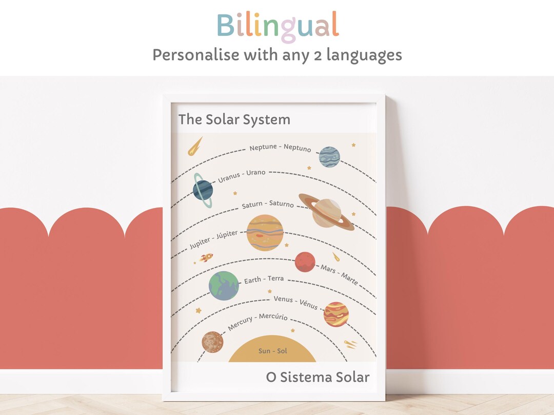 Bilingual Solar System Poster | PRINTABLE | Personalised Print ...