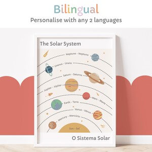 Bilingual Solar System Poster | PRINTABLE | Personalised Print ...