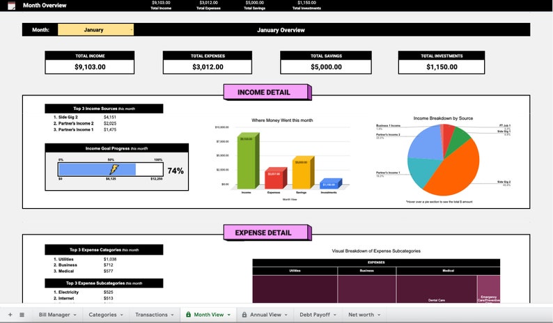 Personal Finance Dashboard: Bill Manager, Budget Planner, Dashboards ...