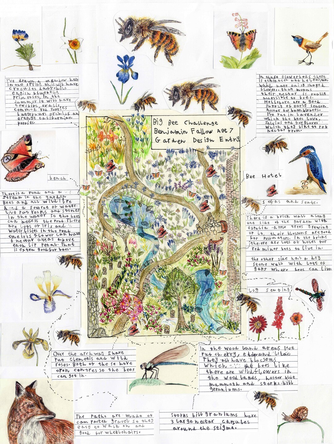 My Garden for Pollinators, A4 Art Print - Etsy
