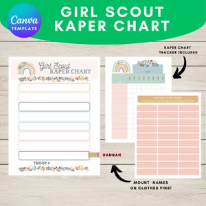 Girl Scout Editable Kaper Chart Template - Etsy