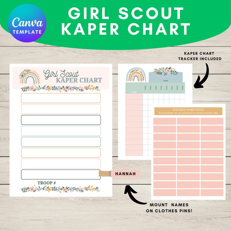 Girl Scout Editable Kaper Chart Template - Etsy
