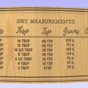 16 Vcarve Files, Serving Trays and Cutting Boards Bundle, Ready to Cut ...
