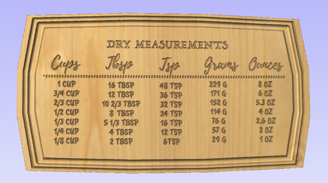 Cutting Board FILE With Kitchen Conversion Chart Included Vcarve File ...