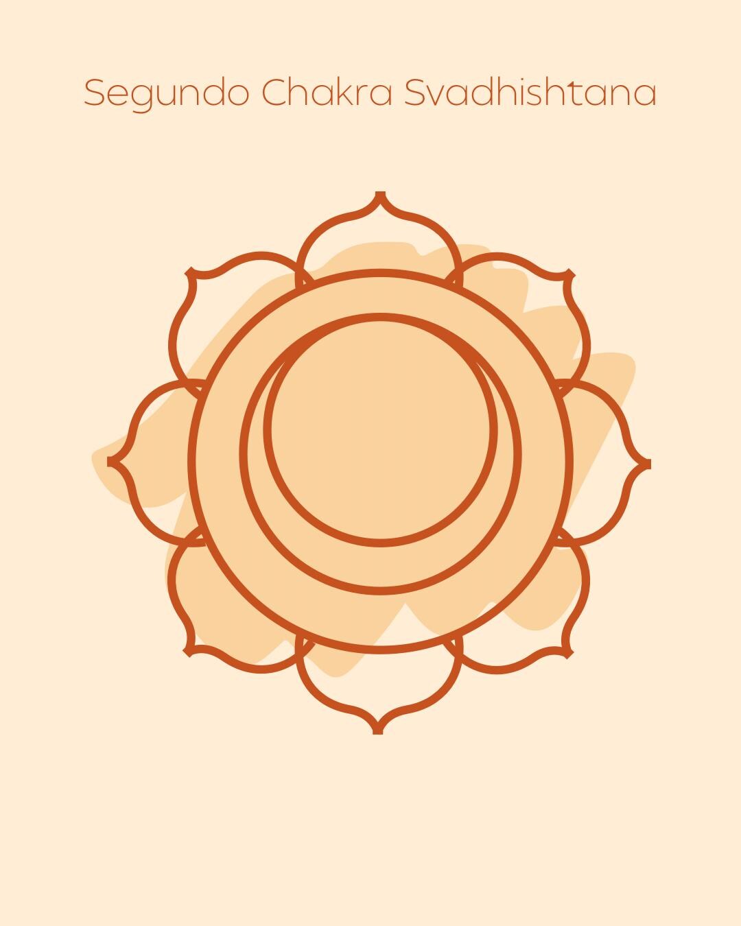 Chakra Templates - Etsy