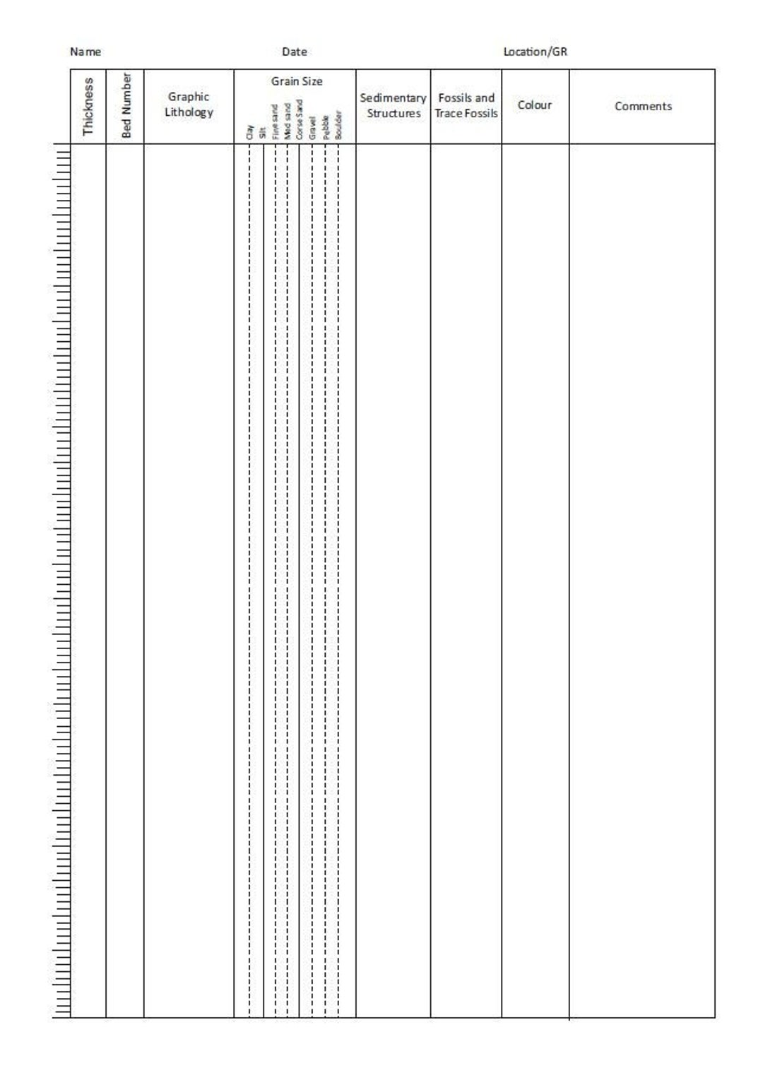 Sedimentary Log Template PDF - Etsy Sedimentary Log Template PDF - Etsy