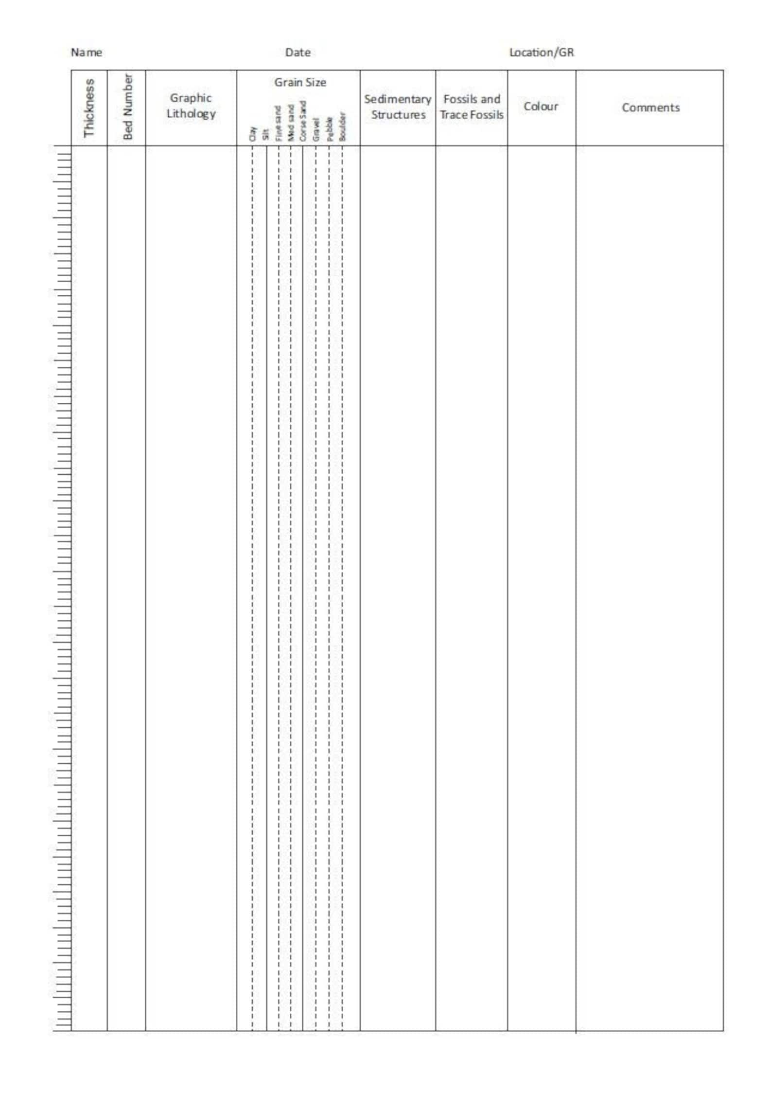 Sedimentary Log Template PDF - Etsy