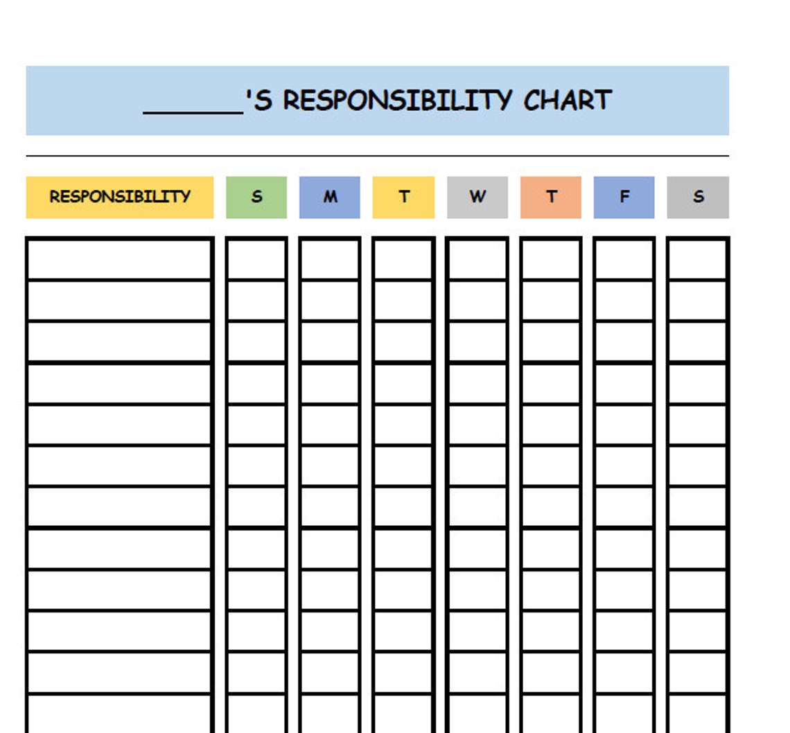 Printable Kid's Chore Chart - EDITABLE; Child Responsibility Chart ...