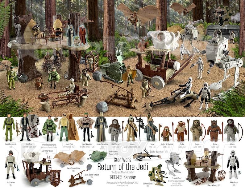 Star Wars Return of the Jedi ENDOR Action Figures Reference Print ...