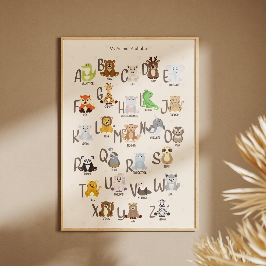 Editable Animal Alphabet Poster Printable ABC Chart for Nursery Decor ...