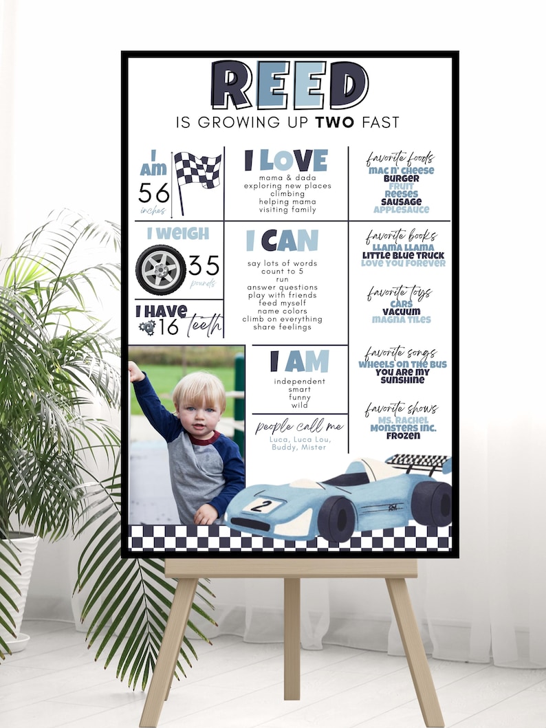 Editable Two Fast Milestone Sign | 2nd Birthday Milestones | Digital ...