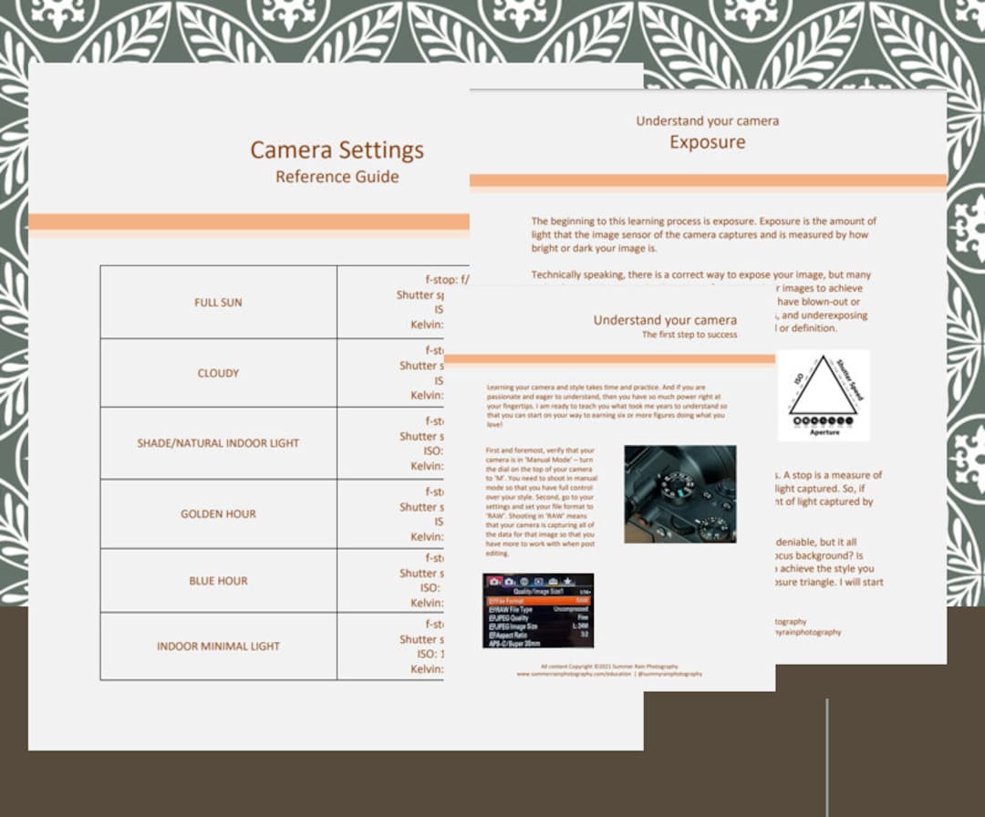 Camera Settings | Manual Mode Guide | Mirrorless & DLSR Camera Settings ...