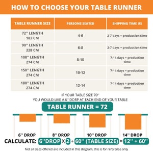 Photo Collage Birthday Runner , Birthday Runner Personalized, Happy ...