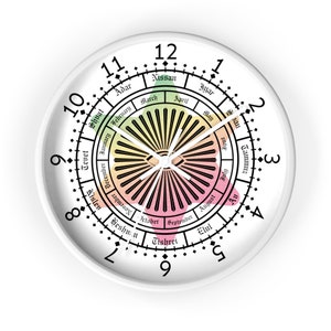 Hebrew Month Wall Clock, Star of DAVID Clock, Magic , Kabbalah ...
