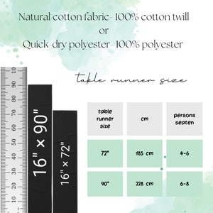 Sky Blue Seder Table Runner Tu B'shevat, Jewish New Year for Trees ...