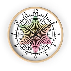 Hebrew Month Wall Clock, Star of DAVID Clock, Magic , Kabbalah ...