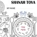 Download and Print Rosh Hashanah Seder Placemat, Simanim / Signs and ...