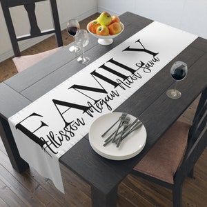 Family Reunion Table Runner, Family Reunion Decor, Family Gathering ...