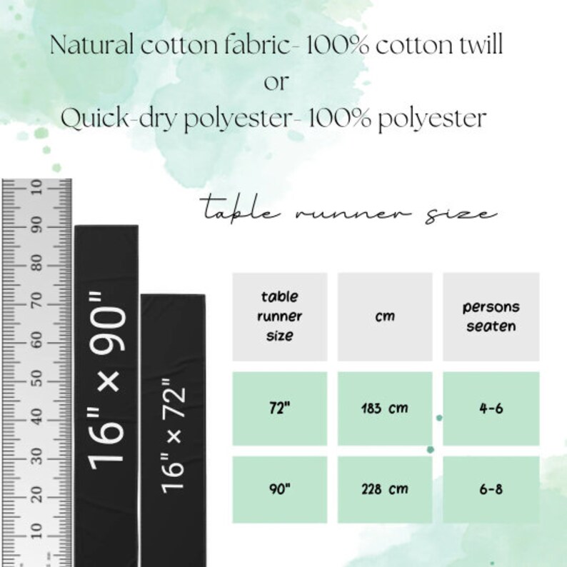 Personalized Memorial Photo Table Runner Sympathy Gift for - Etsy