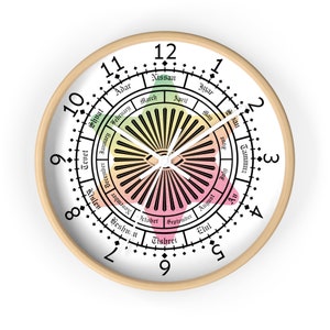 Hebrew Month Wall Clock, Star of DAVID Clock, Magic , Kabbalah ...