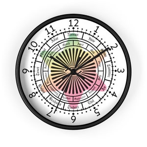 Hebrew Month Wall Clock, Star of DAVID Clock, Magic , Kabbalah ...