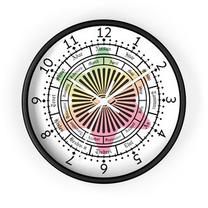 Hebrew Month Wall Clock, Star of DAVID Clock, Magic , Kabbalah ...