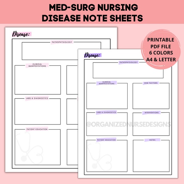 Med Surg Concept Map Free - Etsy