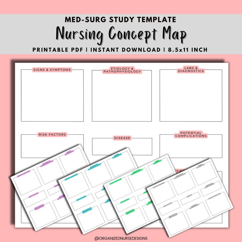 Med Surg Concept Maps - Etsy