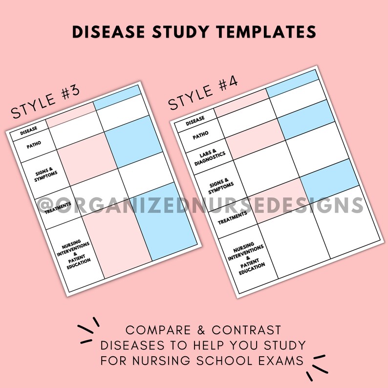 Nursing School Notes Template Nursing Student Nurse - Etsy