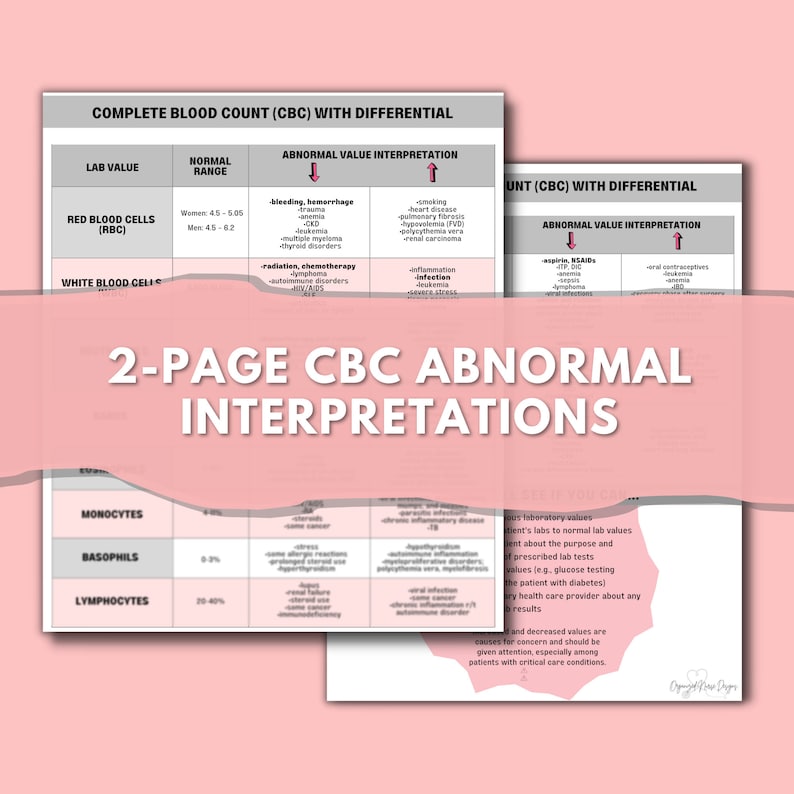 Nursing Lab Values Cheat Sheet Bundle: Study Guide (PDF) - Etsy