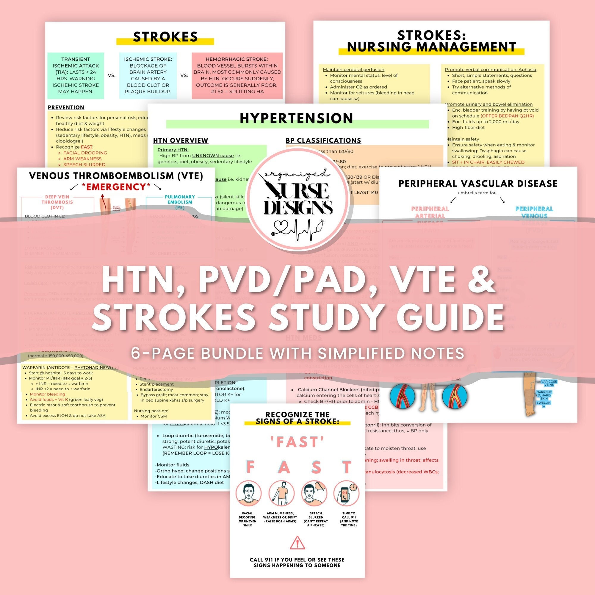 Cardiac Nursing School Study Guide: Hypertension, PVD Vs. PAD, DVT ...