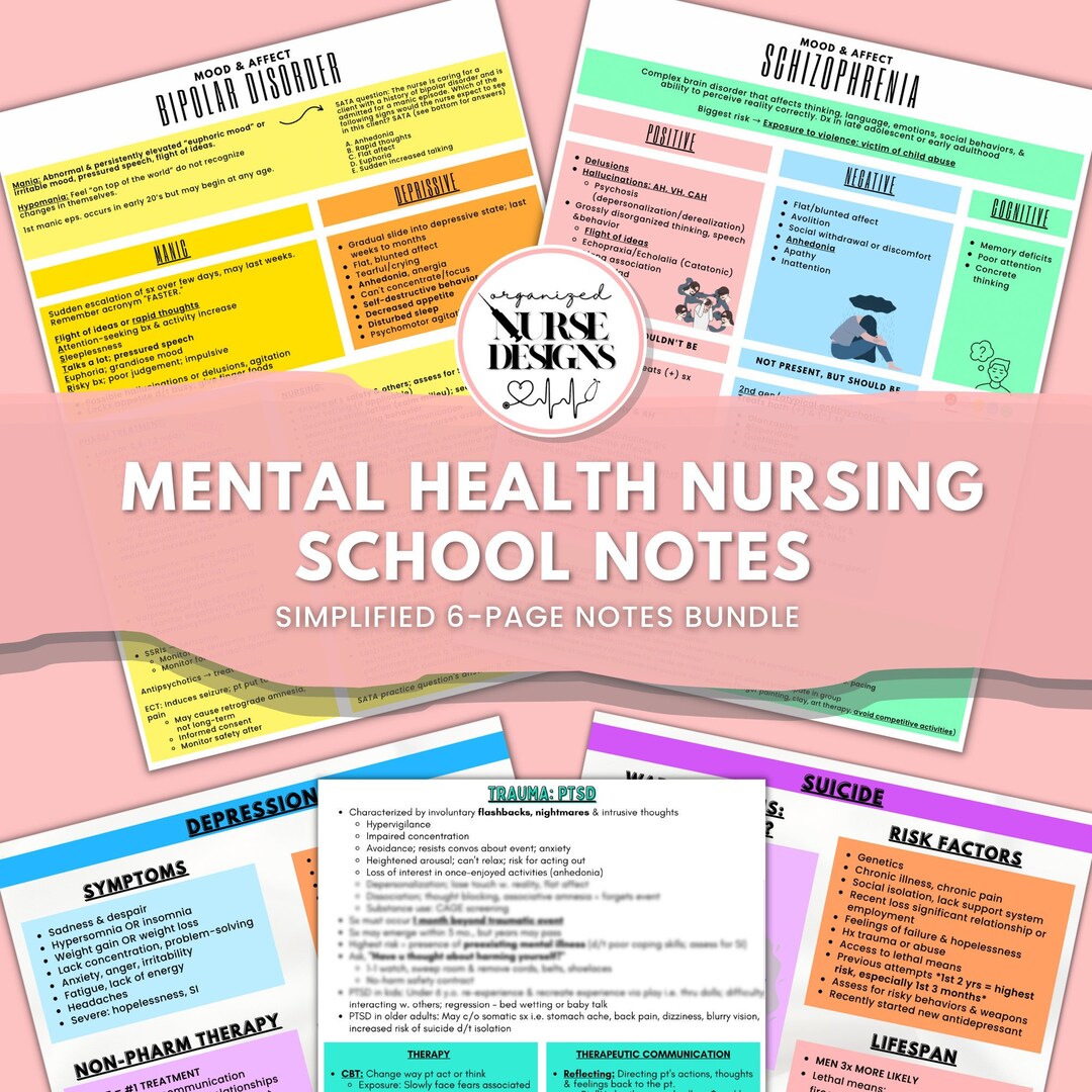 Mental Health Nursing School Study Guide Nursing School Etsy Mental Health Nursing School Study Guide Nursing School Etsy