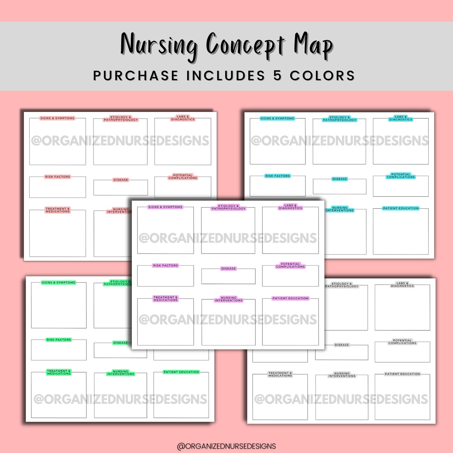 Nursing Concept Map | Med Surg Template | Nursing Students | Nursing ...
