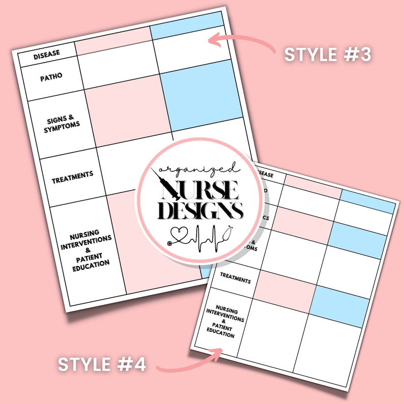 Nursing School Notes Template Nursing Student Nurse Nursing School ...