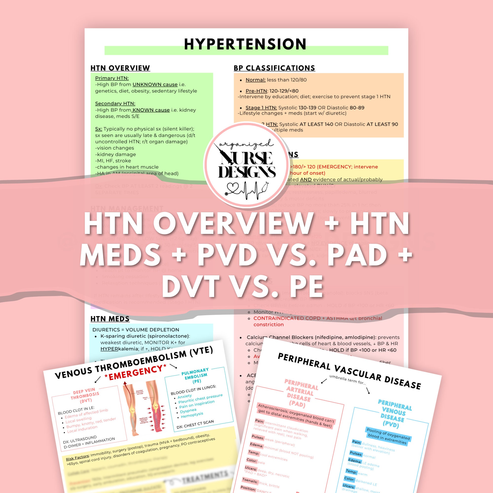 Cardiac Nursing School Study Guide: Hypertension, PVD Vs. PAD, DVT ...