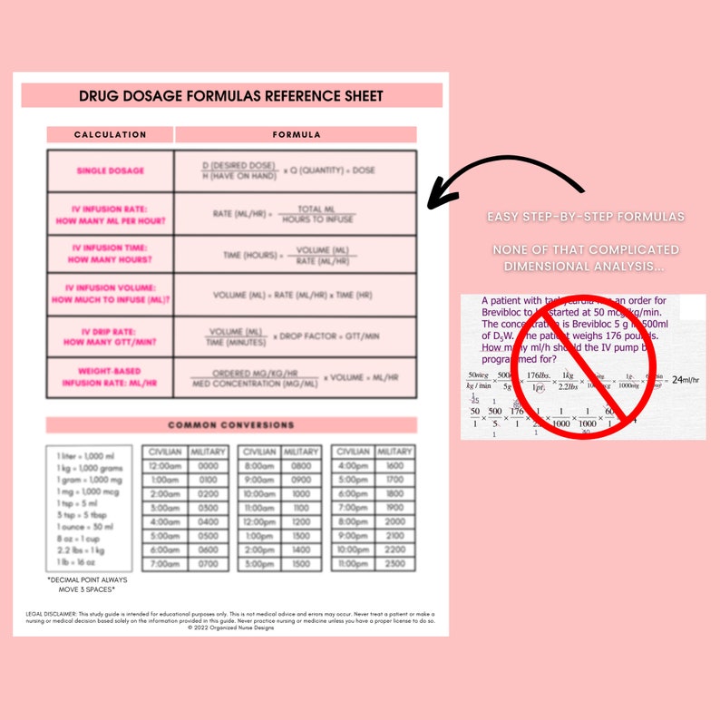 Dosage Calculations Nursing Cheat Sheets Study Guide Bundle Etsy Dosage Calculations Nursing Cheat Sheets Study Guide Bundle Etsy
